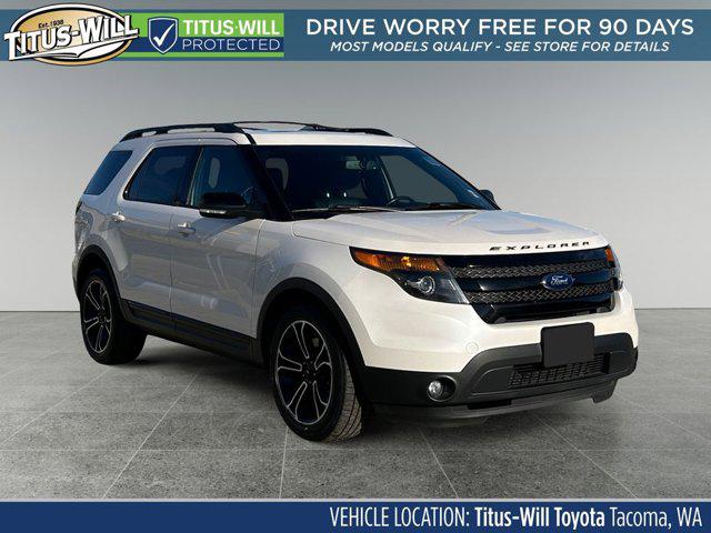 2015 Ford Explorer - Specs, Prices, MPG, Reviews & Photos | Cars.com