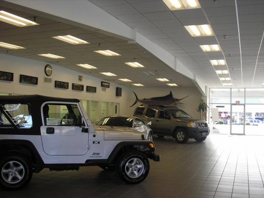 Oak Ridge Nissan - Oak Ridge, TN | Cars.com