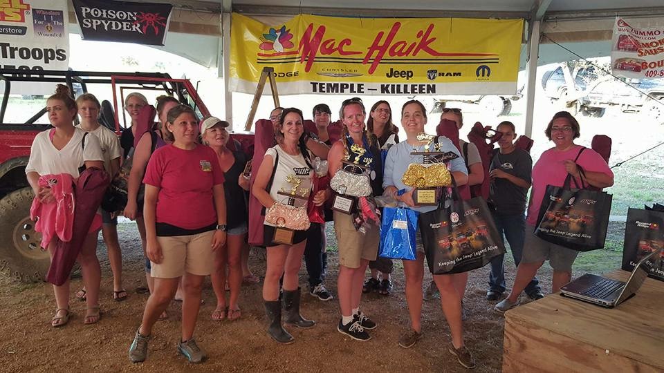 Mac Haik Dodge Chrysler Jeep RAM Temple - Temple, TX | Cars.com