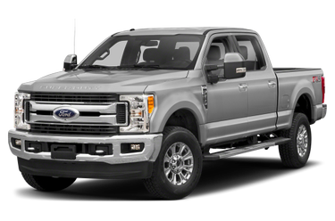 2019 Ford F-250 Consumer Reviews | Cars.com