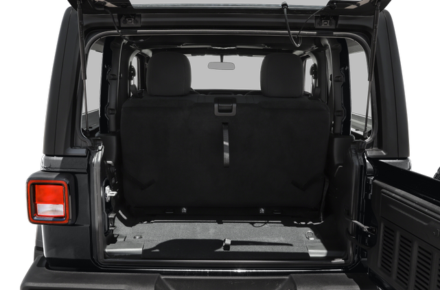 2021 Jeep Wrangler - Specs, Prices, MPG, Reviews & Photos | Cars.com